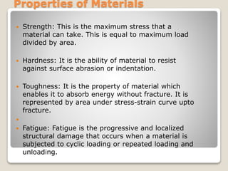 MOM Simple Stress & Strain Chapter I .pptx