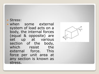 MOM Simple Stress & Strain Chapter I .pptx