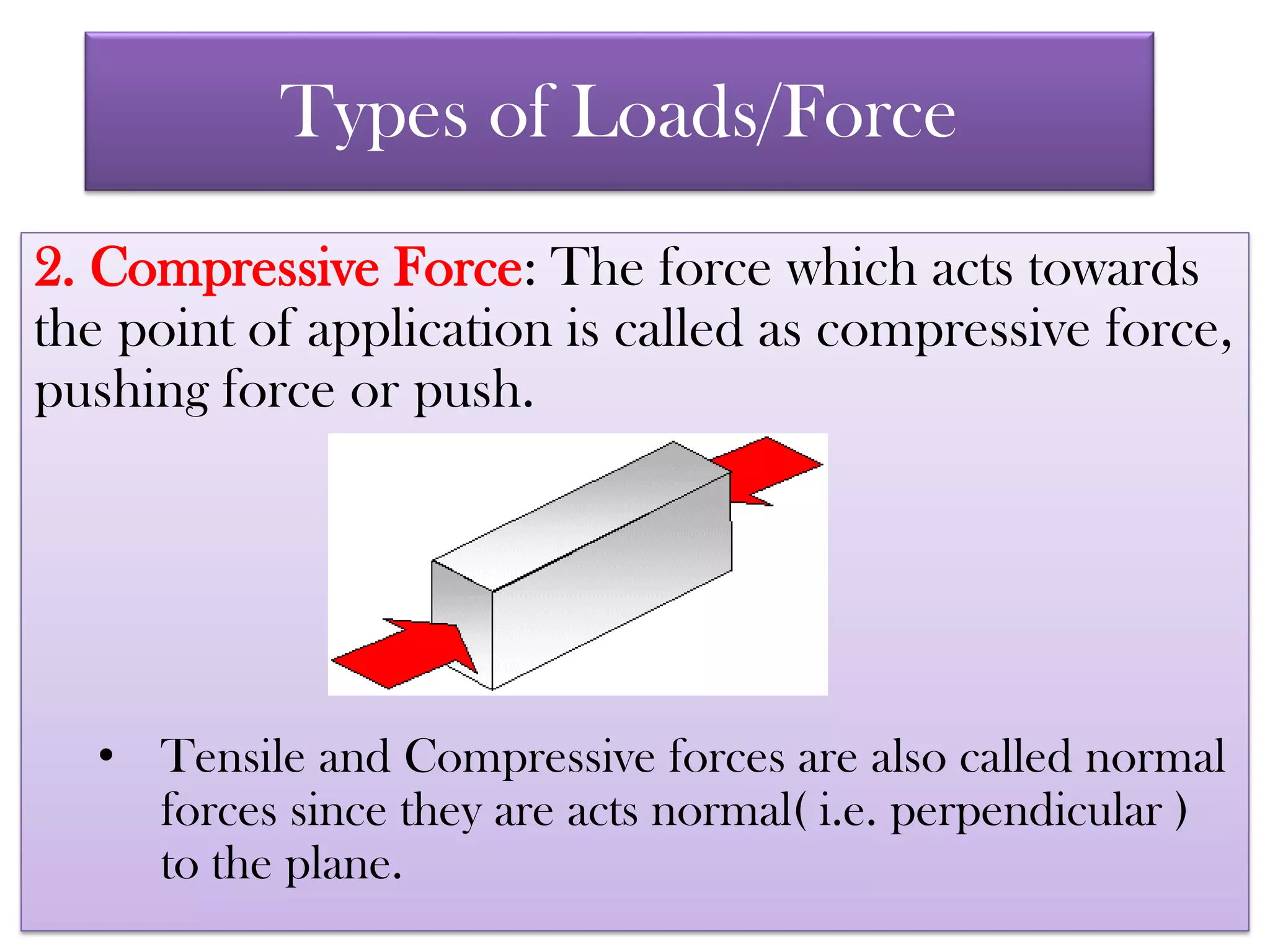 Concept of Simple Stress & Strain | PDF