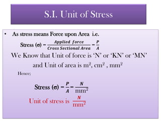 Concept of Simple Stress & Strain | PDF