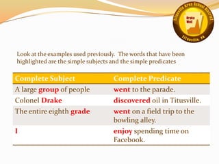 Simple subjects and simple predicates | PPTX