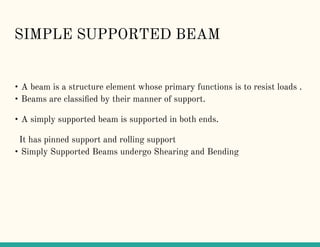 Simple supported beam | PDF