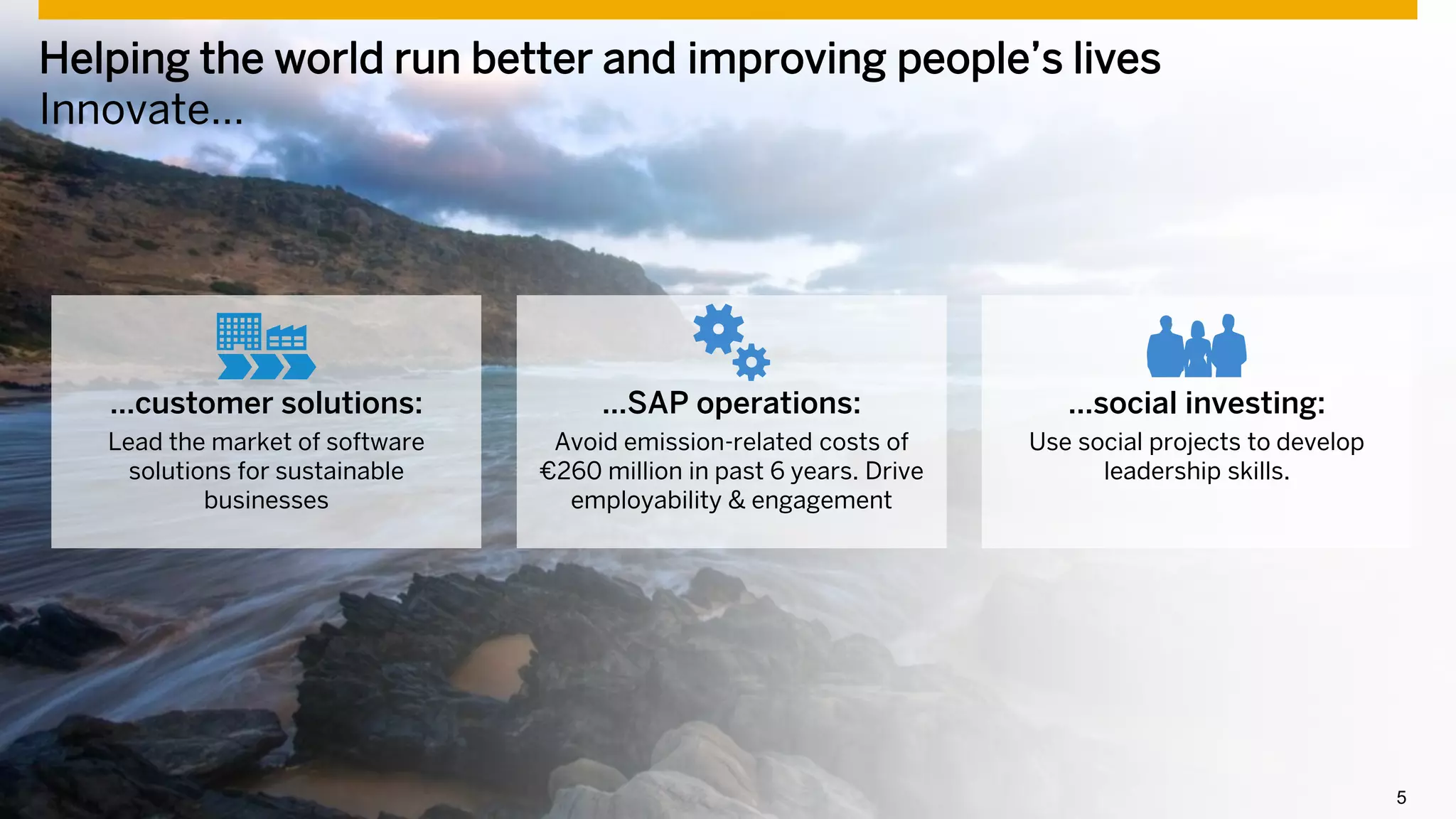 Simple sustainablesap 2014 | PDF