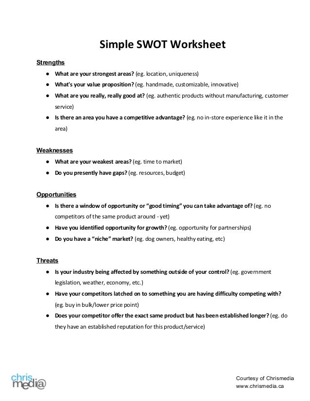 Simple SWOT Worksheet