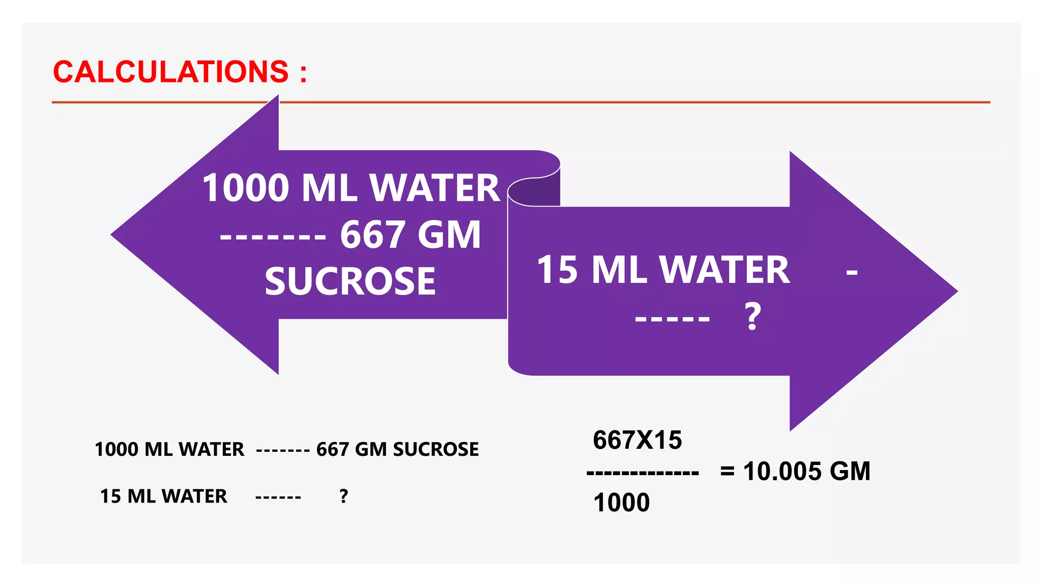 Simple Syrup IP 66 Pharmaceutics lab, simple syrup IP 66, syrup ip66 ...