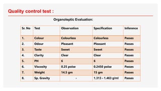 Simple Syrup IP 66 Pharmaceutics lab, simple syrup IP 66, syrup ip66 ...