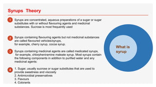 Simple Syrup IP 66 Pharmaceutics lab, simple syrup IP 66, syrup ip66 ...
