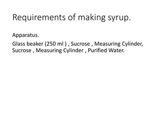 Simple Syrup Pharmaceutics I practical WPS Office.pptx