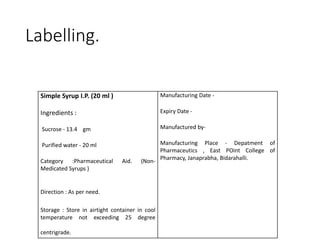 Simple Syrup Pharmaceutics I practical WPS Office.pptx