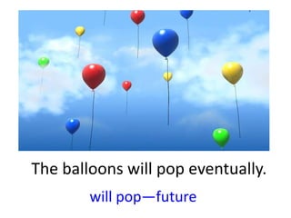 Simple tenses- Unit 3 | PPT