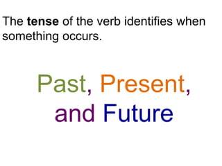 Simple tenses- Unit 3 | PPT