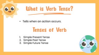 Simple Tenses.pptx