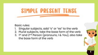 Simple Tenses.pptx