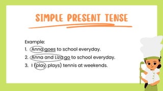 Simple Tenses.pptx