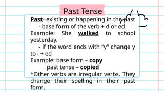 Tenses of Verbs - This presentation tackles the simple tenses of verbs ...