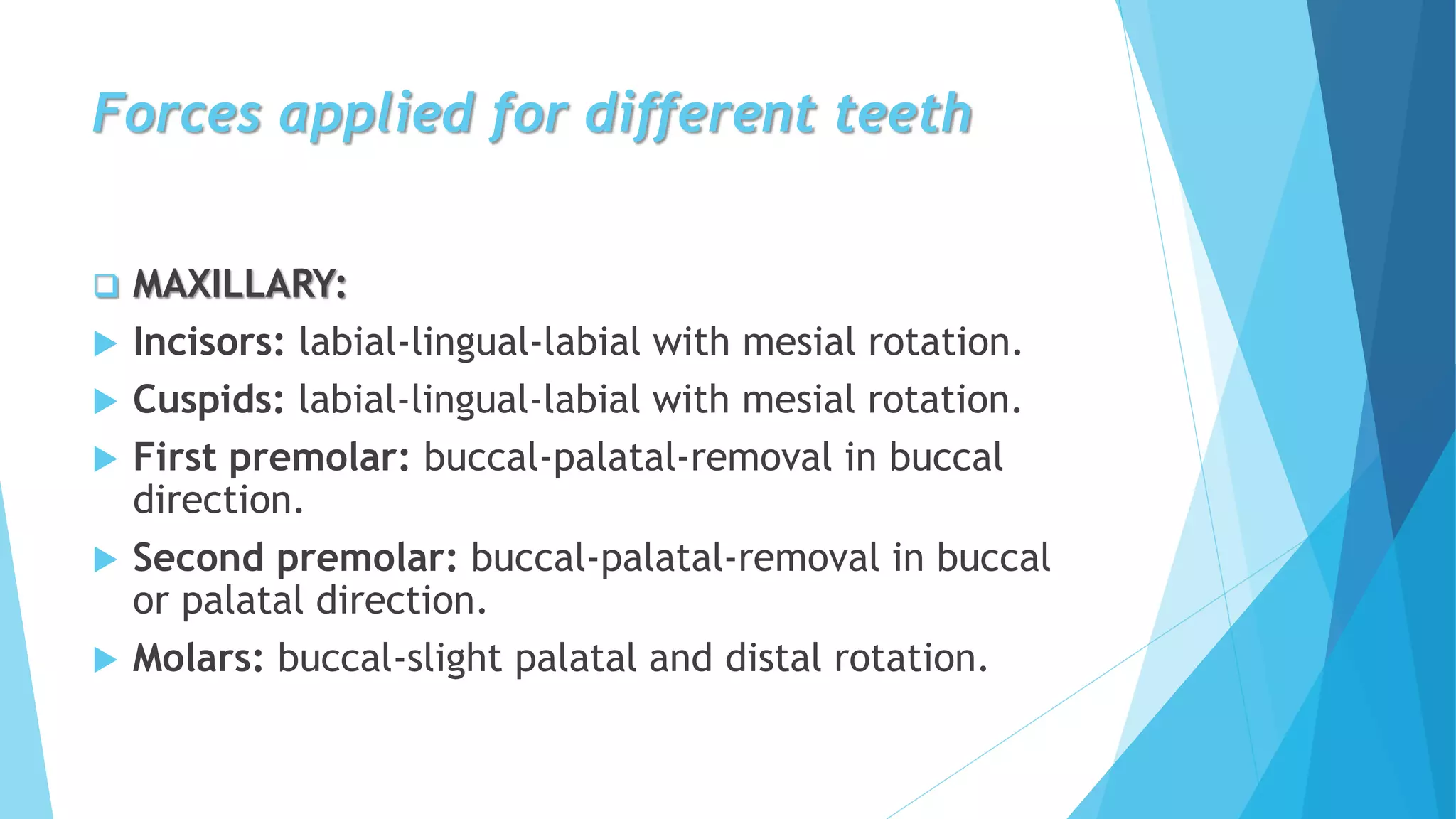 Tooth Extraction Simple Technique | PPTX
