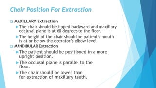 Tooth Extraction Simple Technique | PPTX