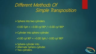 Simple & Toric Transposition | PPTX
