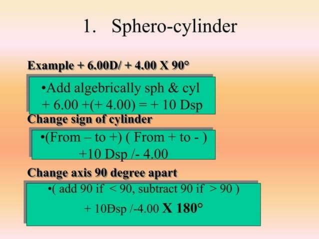 SIMPLE & TORIC TRANSPOSITION.pptx