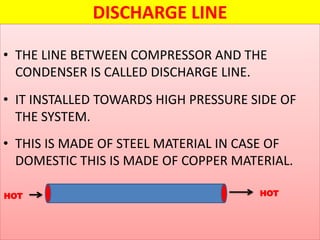 Simple vapour compression refrigeration system | PPTX