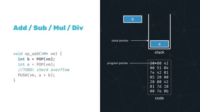 Virtual machines - how they work | PPT