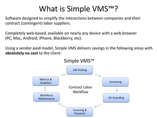 Simple VMS Product Review | PPT