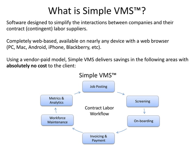 Simple VMS Product Review | PPT