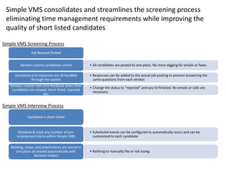 Simple VMS Product Review | PPT