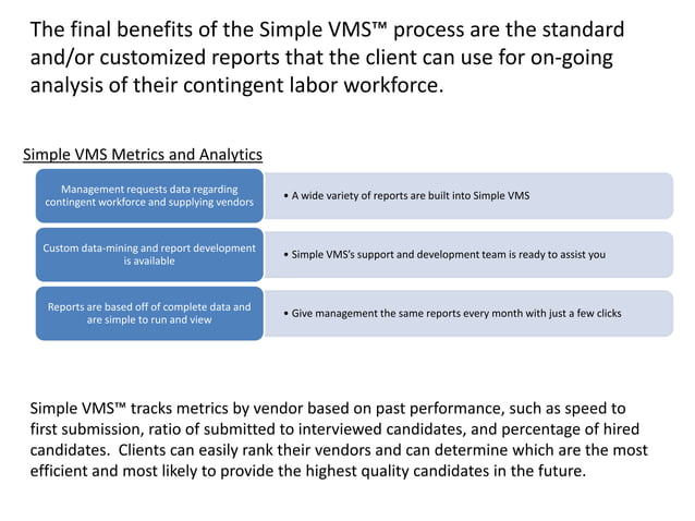 Simple VMS Product Review | PPT
