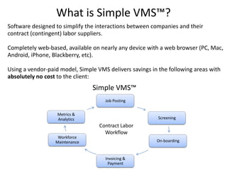 Simple VMS Product Review | PPTX