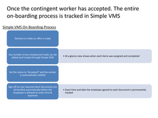 Simple VMS Product Review | PPTX