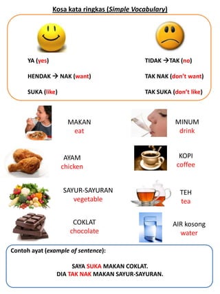 Simple vocab | PPTX
