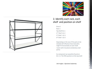 Simple warehouse location and count principles | PPT