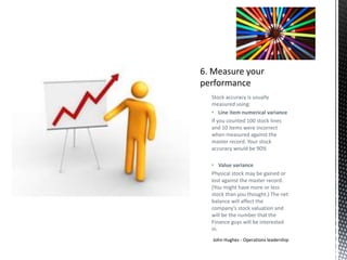 Simple warehouse location and count principles | PPT