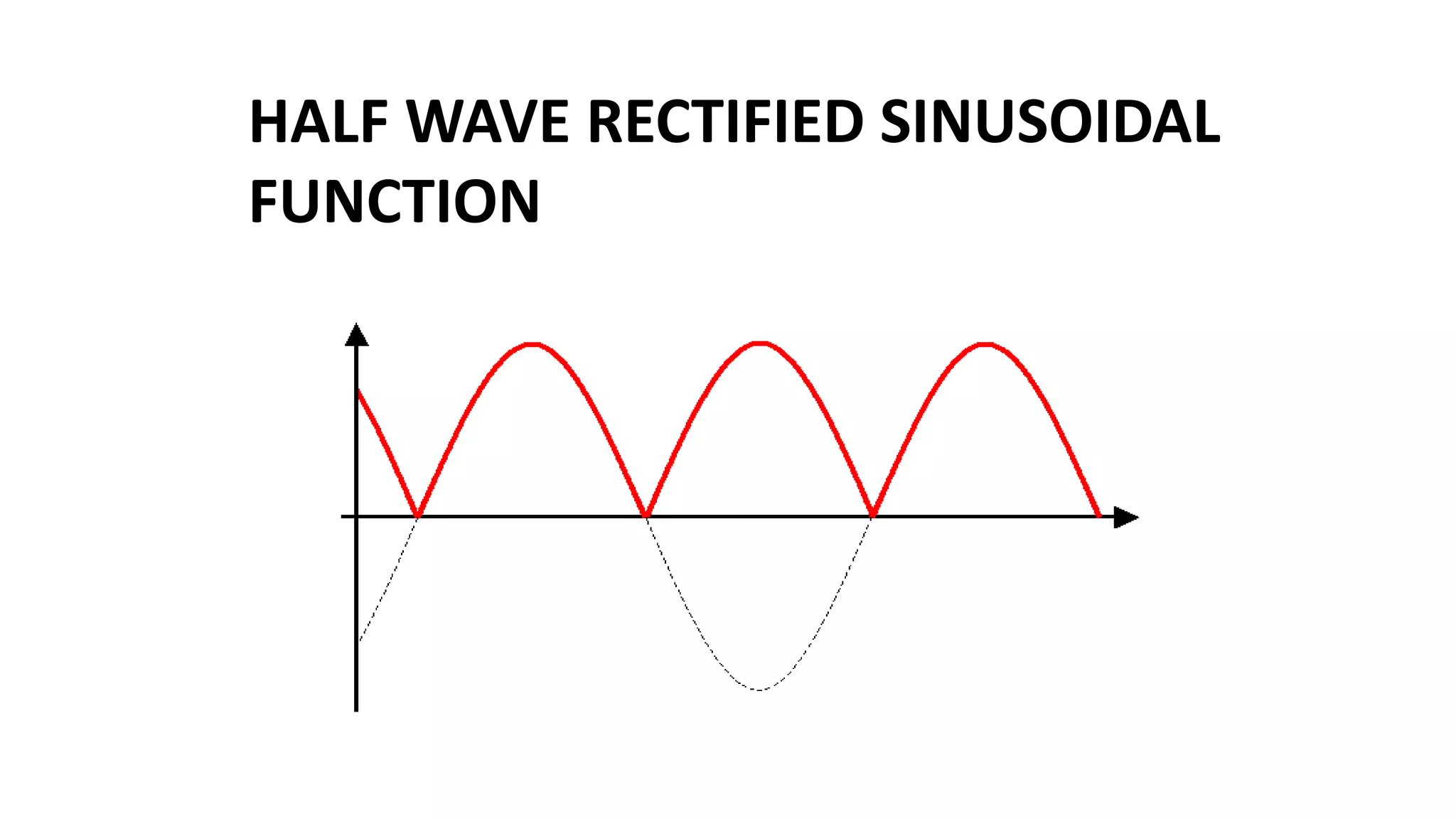 Simple wave function | PPTX