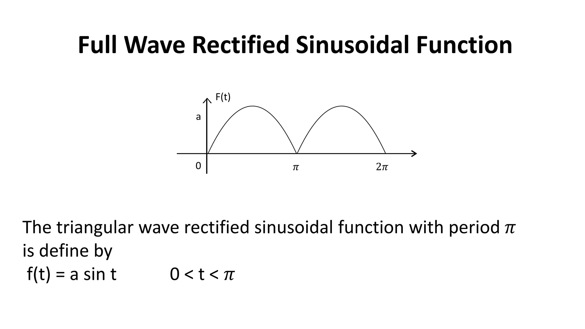 Simple wave function | PPTX