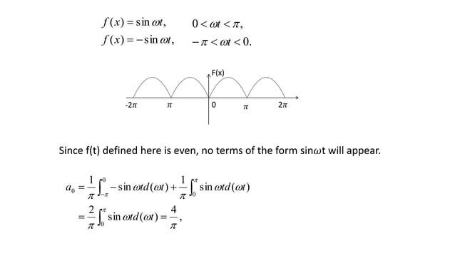 Simple wave function | PPTX | Physics | Science