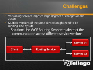 Making WCF Simple | PPT