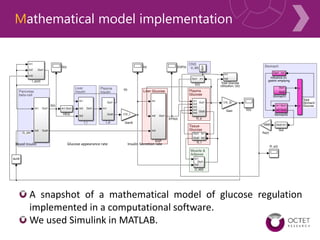 You too will be excited about mathematical modeling & simulation in health, medicine, & drug ...