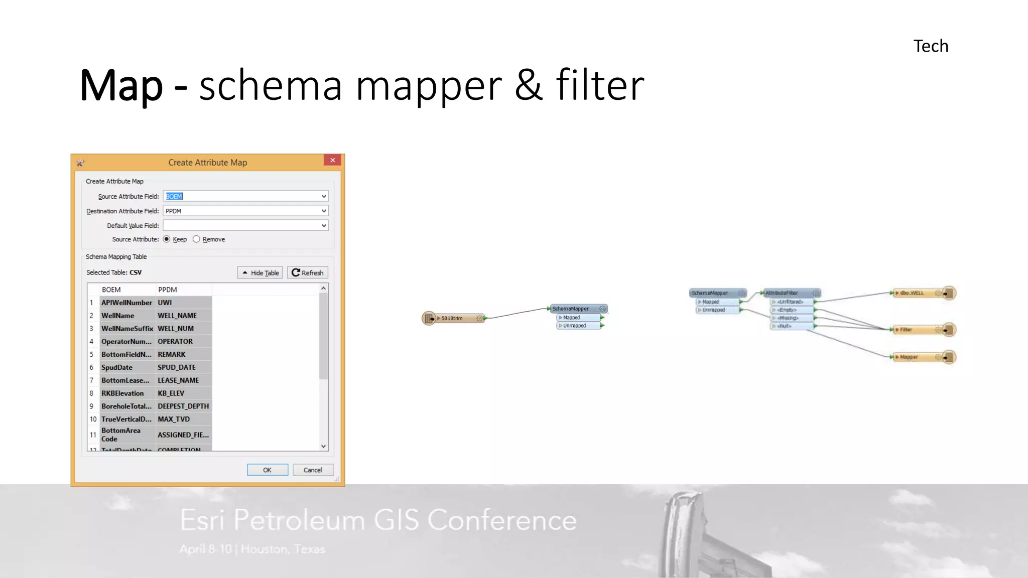 Simple workflow to populate PPDM tables from well files | PPTX