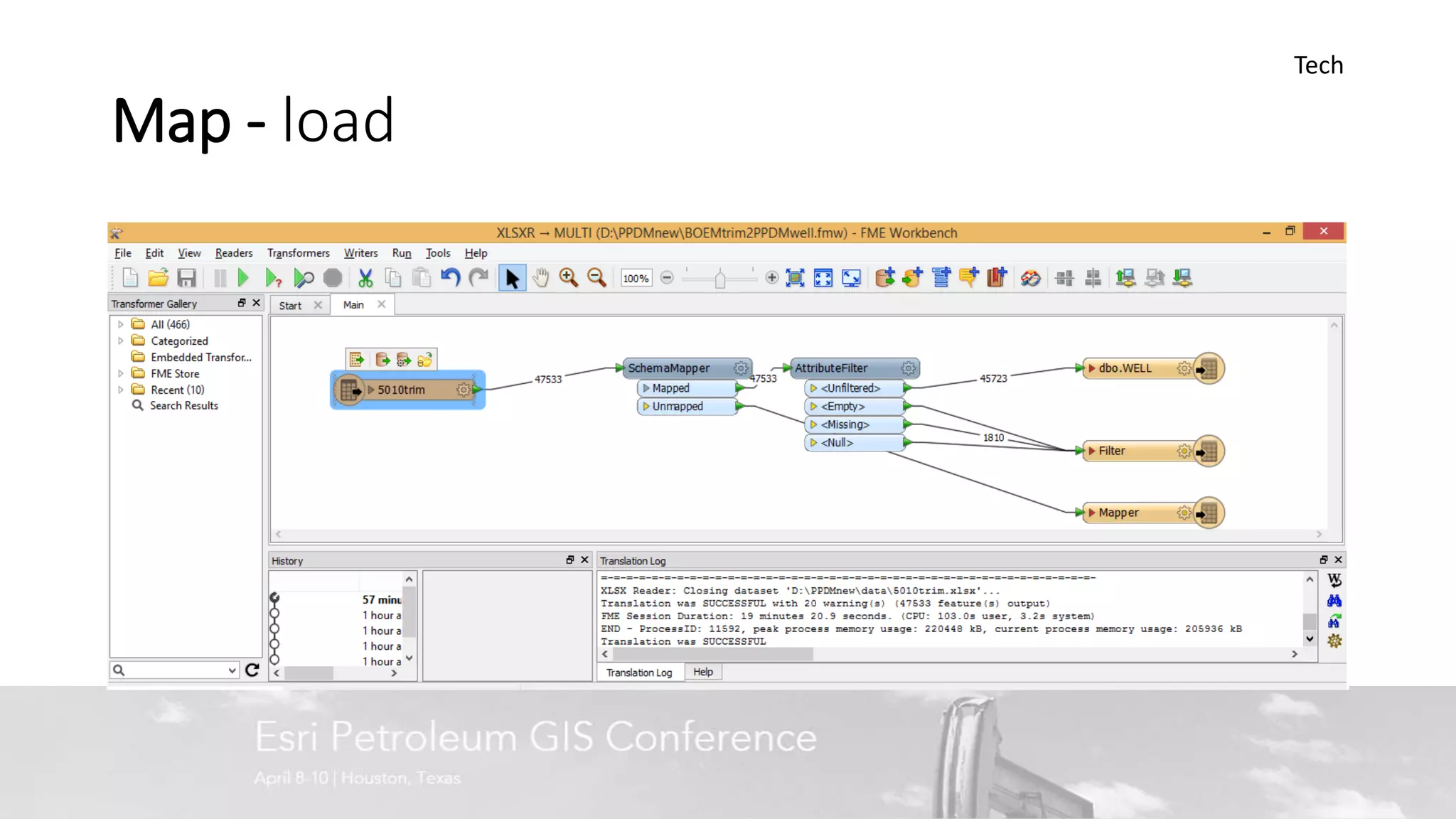 Simple workflow to populate PPDM tables from well files | PPTX