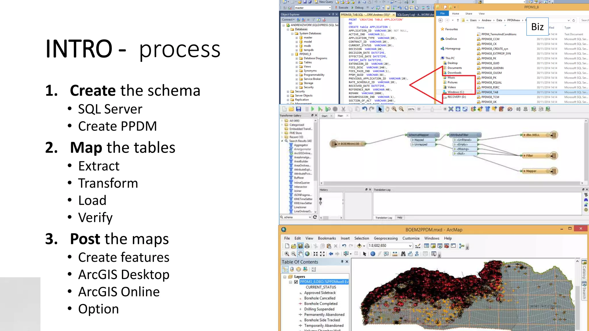Simple workflow to populate PPDM tables from well files | PPTX