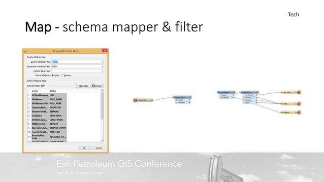 Simple workflow to populate PPDM tables from well files | PPTX