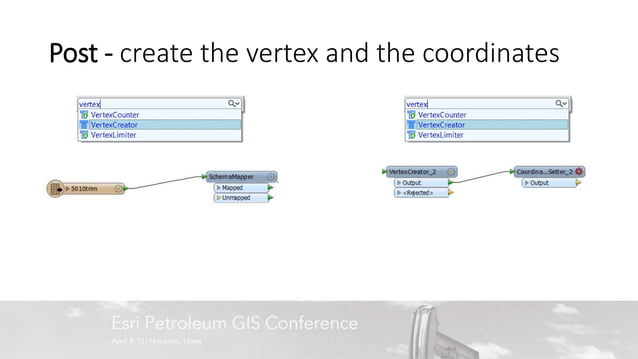Simple workflow to populate PPDM tables from well files | PPTX