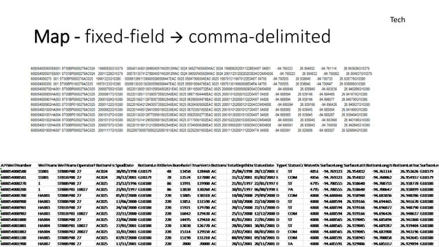 Simple workflow to populate PPDM tables from well files | PPTX