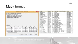Simple workflow to populate PPDM tables from well files | PPTX