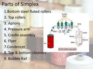 Simplex process | PPTX