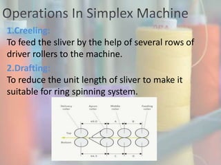 Simplex process | PPT