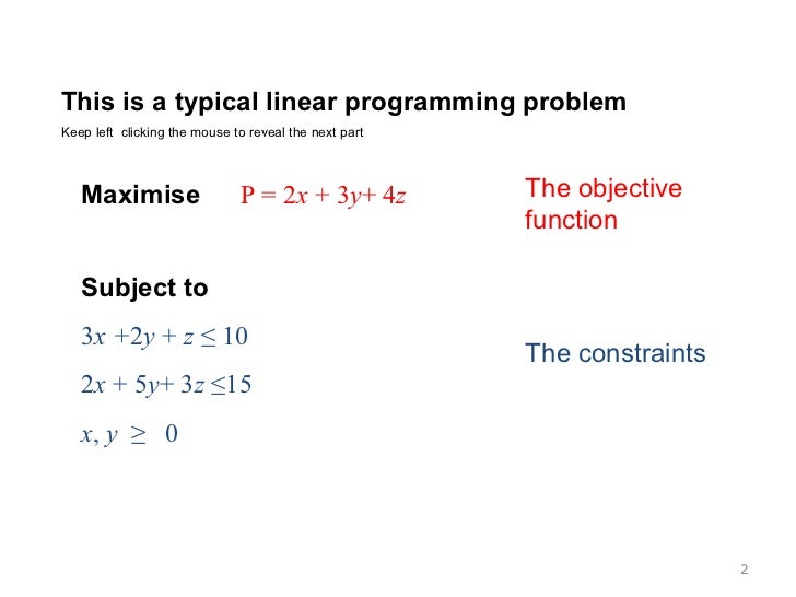 Simplex Algorithm