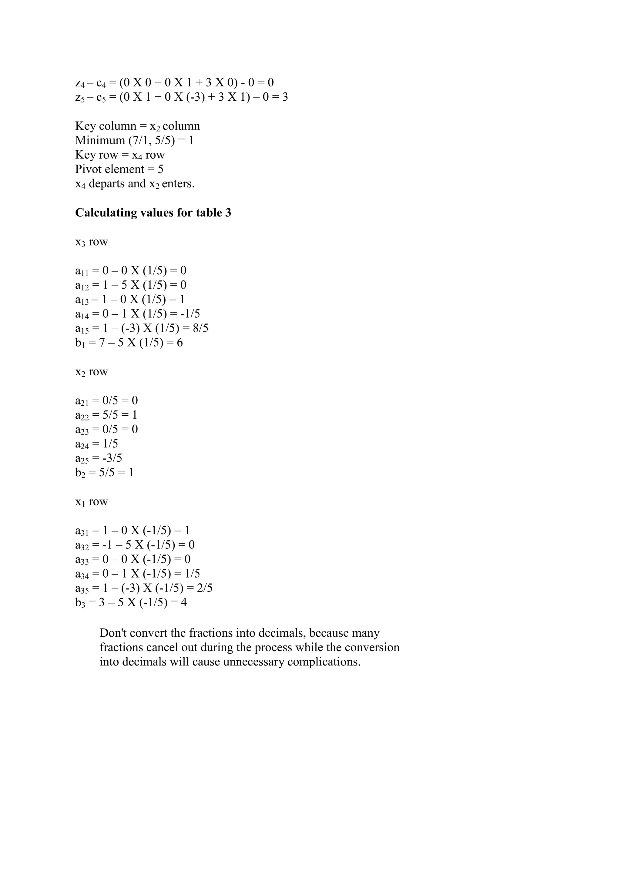 Simplex method - Maximisation Case | DOCX